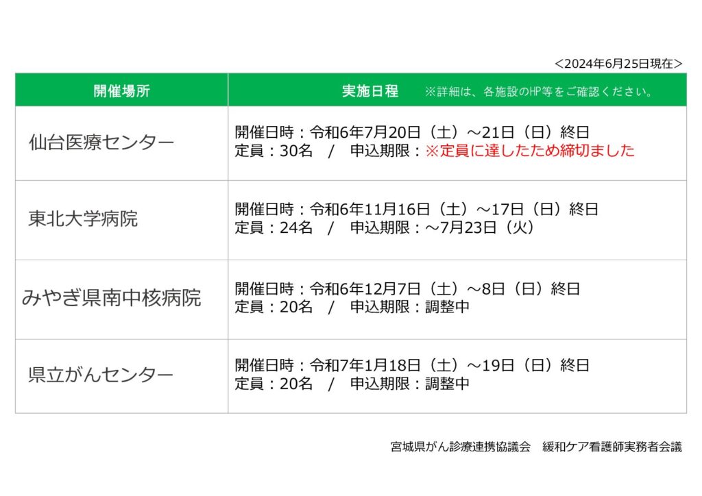 2024年度 ELNEC-J in 宮城開催予定 – 緩和ケア看護学分野 | 東北大学大学院 医学系研究科 保健学専攻